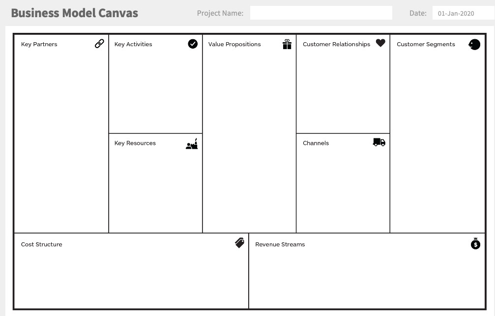 Vision produit : definition, atelier product vision board ⎟ Noé