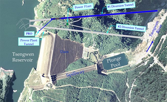 International Hydropower Association