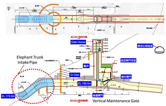 International Hydropower Association