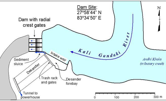 International Hydropower Association