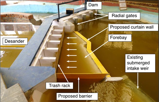 Nepal - Kali Gandaki