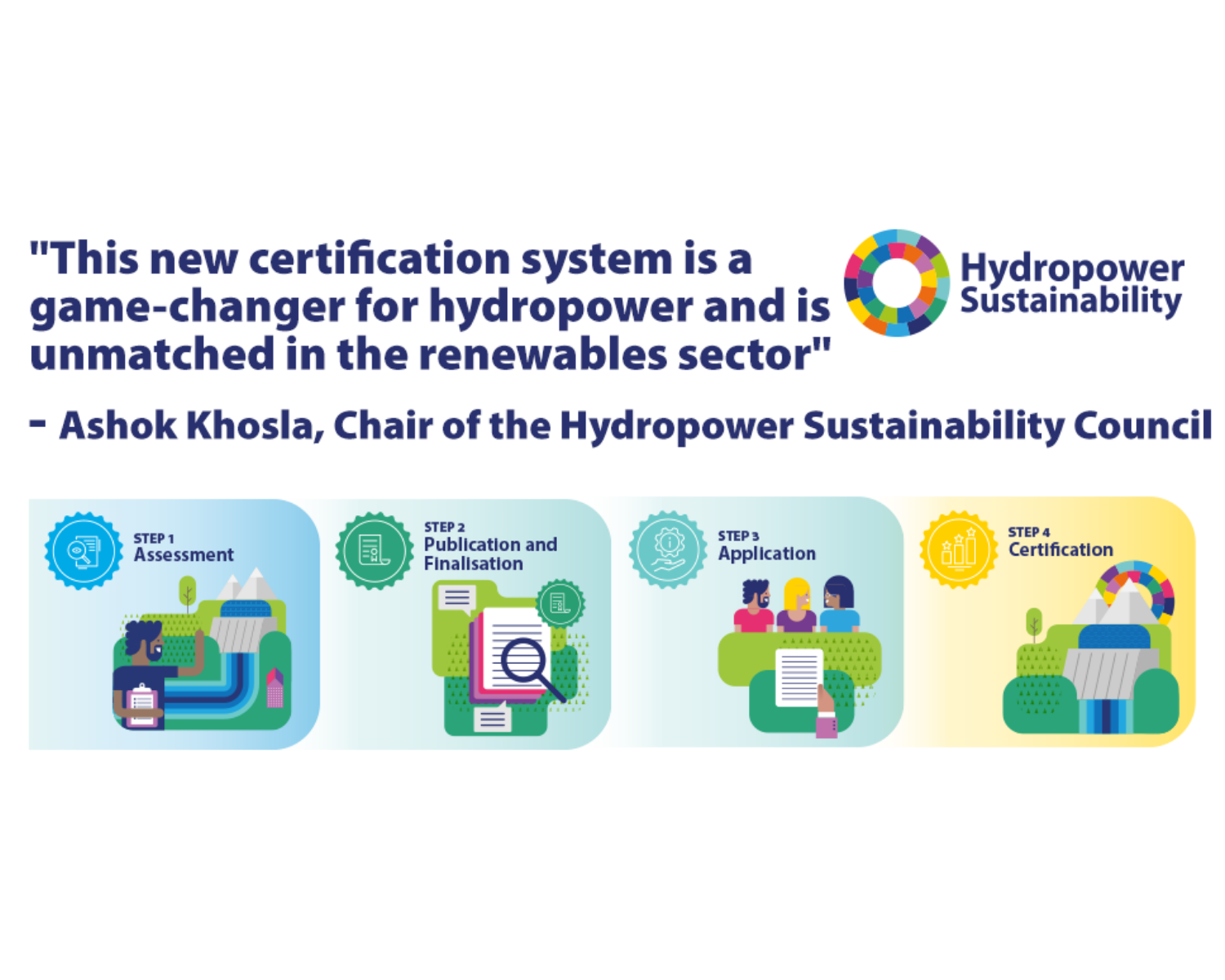 New hydropower certification and labelling scheme launched