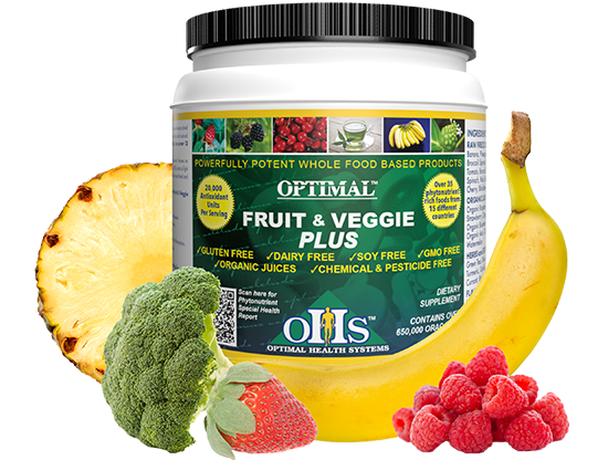 Optimal Health Systems