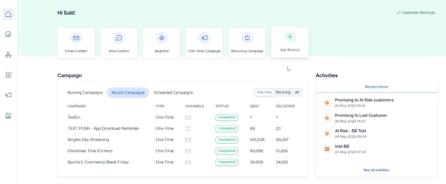 Customer Driven Marketing Solution | CDMS - Confiz