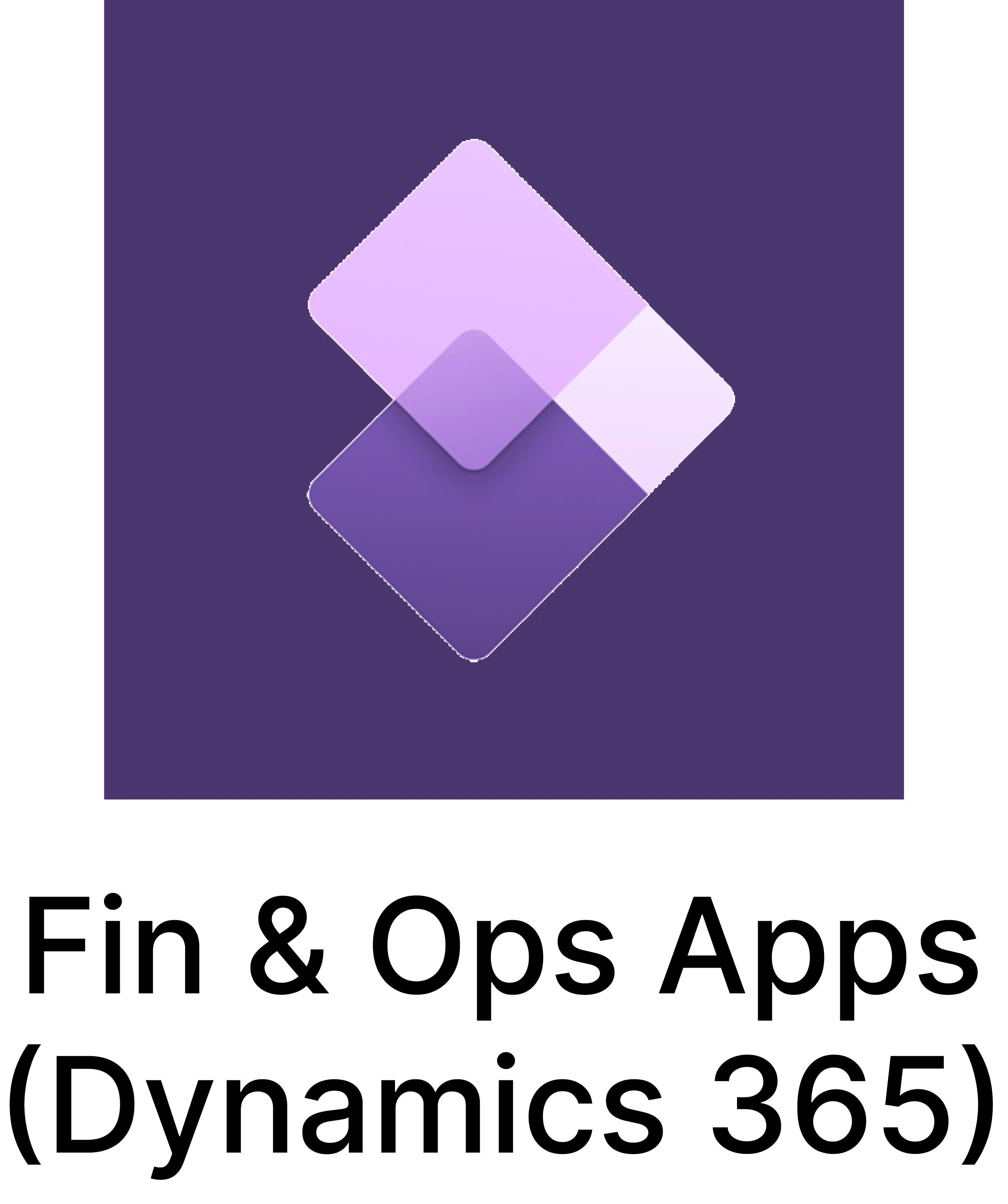 Microsoft Power Automate Consulting Services – Confiz