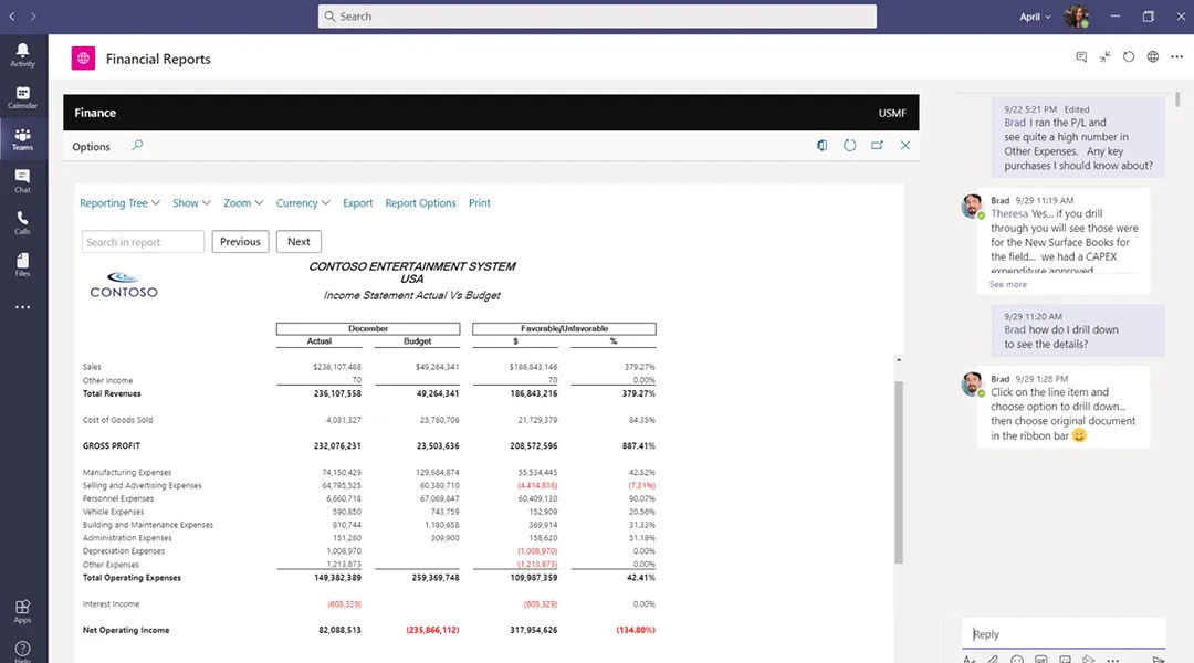 Microsoft Dynamics 365 Finance and Operations - Confiz