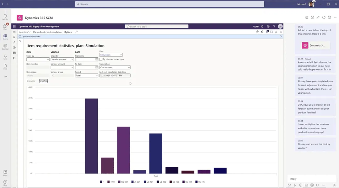 Microsoft Dynamics 365 Finance and Operations - Confiz