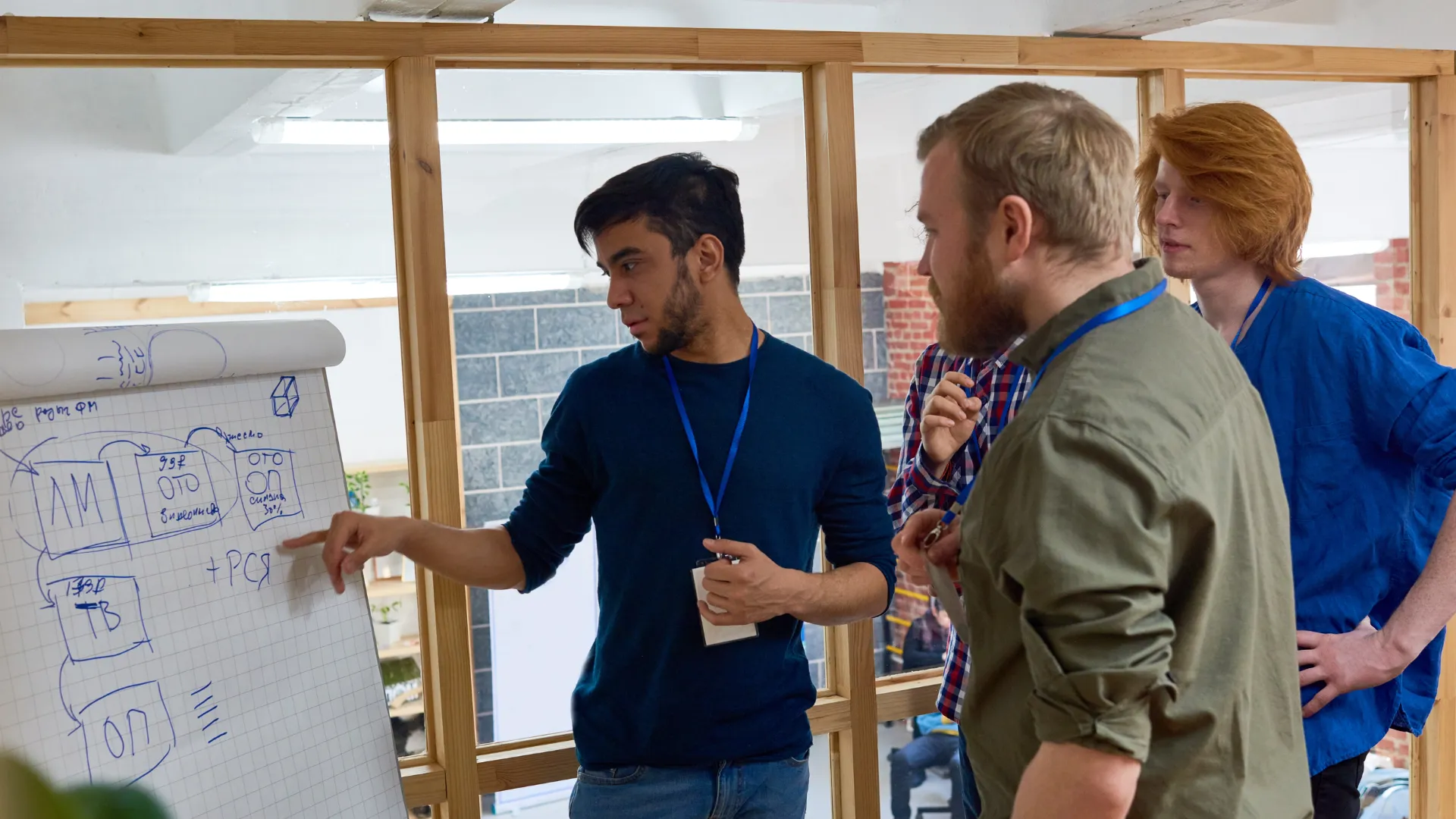 Software Development Services - Confiz