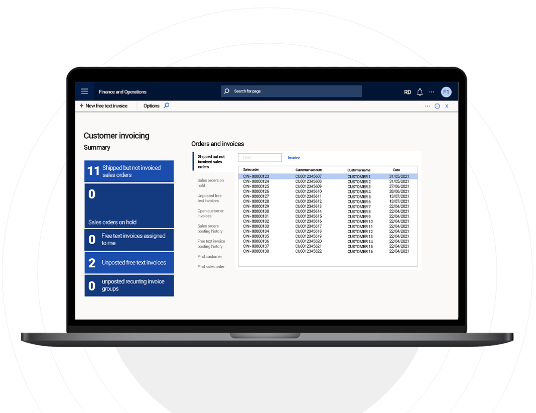 Ruba Digital ERP Case Study - Confiz