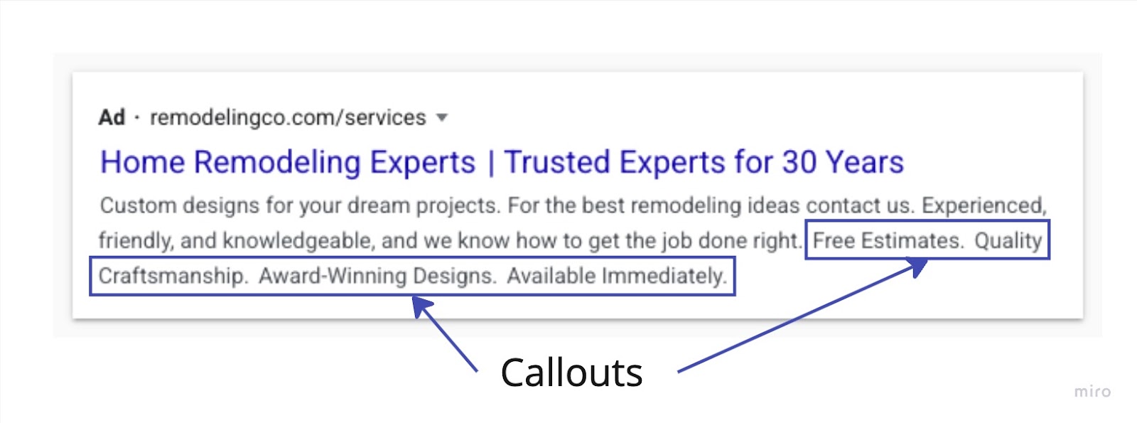 The Complete Guide to Google Ads for Contractors | BuildBook