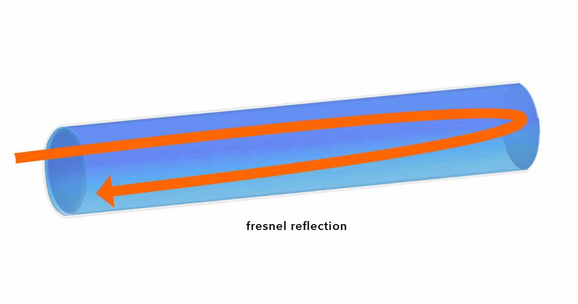 What is Fresnel reflection loss and how is it calculated?