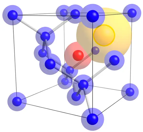 Quantum Sensing