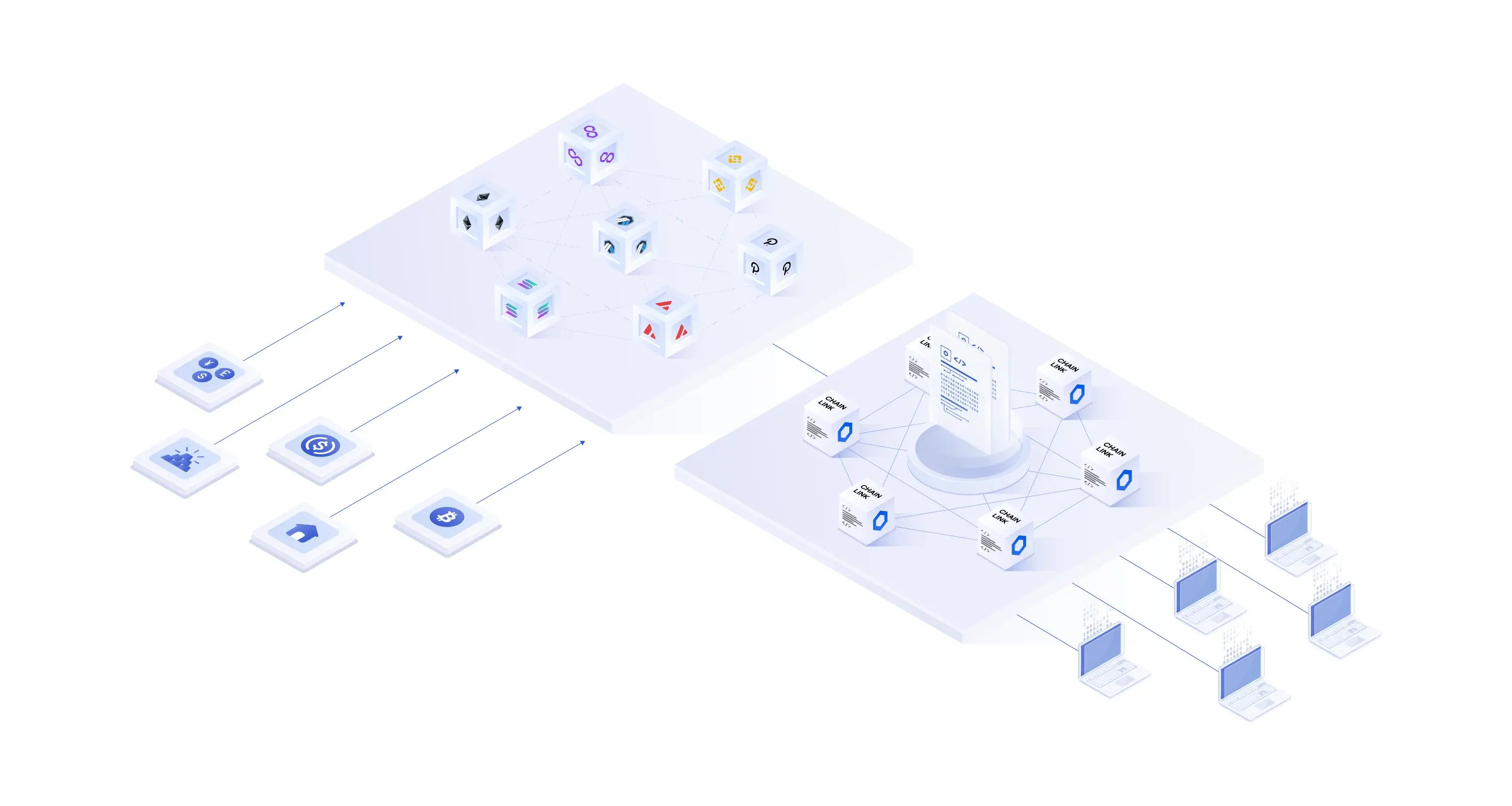 Swingby Uses Chainlink Proof of Reserve To Help Secure Its Cross-Chain ...