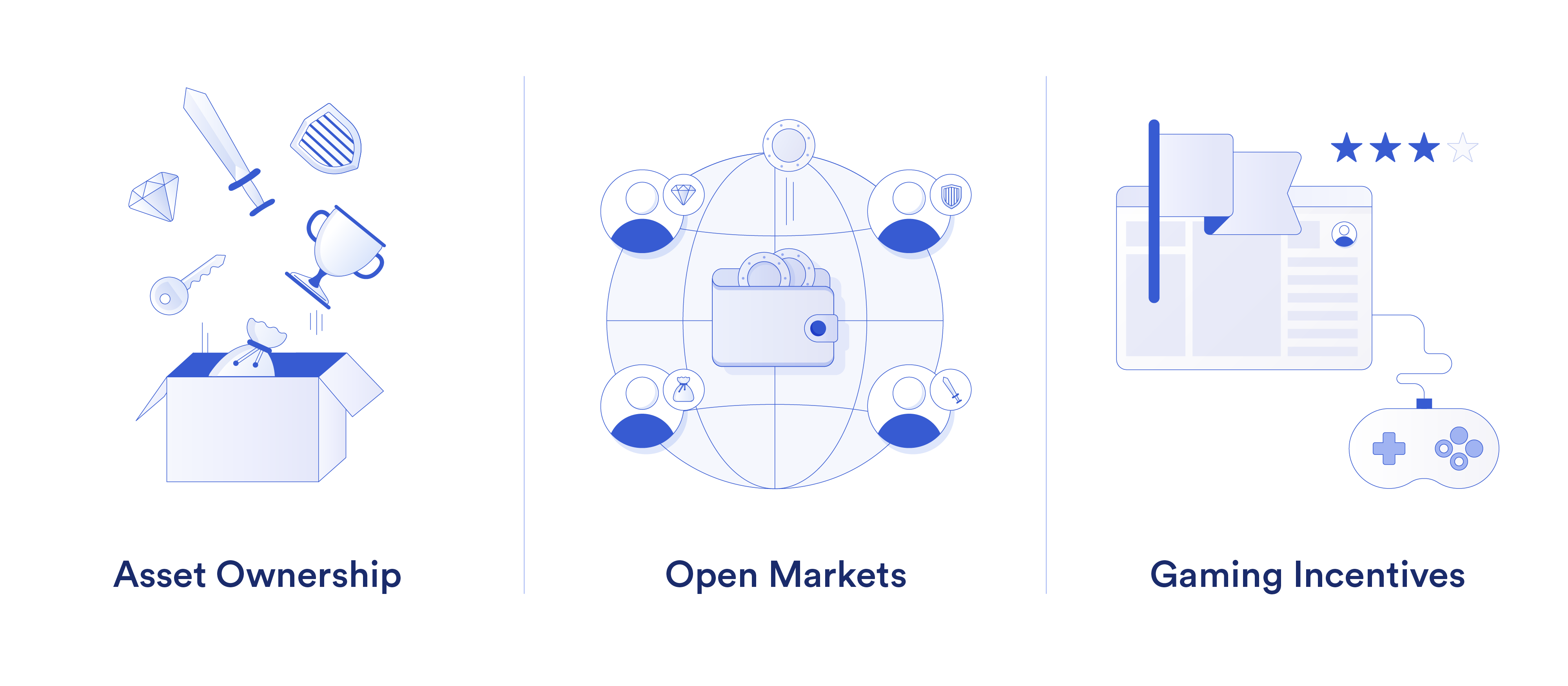 What Is GameFi? | Chainlink