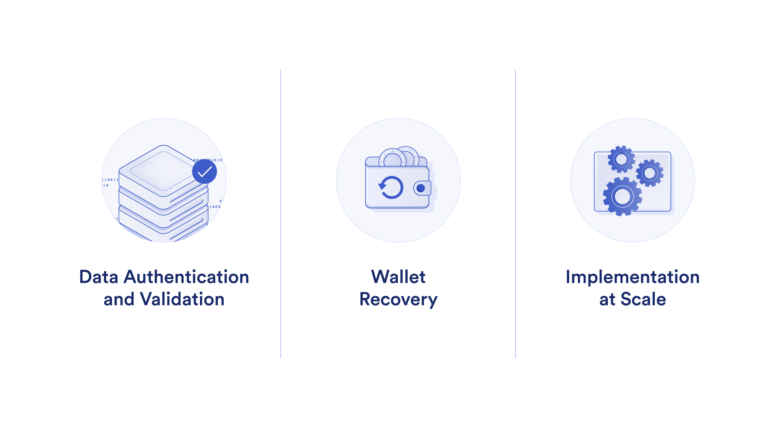What Is Tokenized Real Estate? | Chainlink