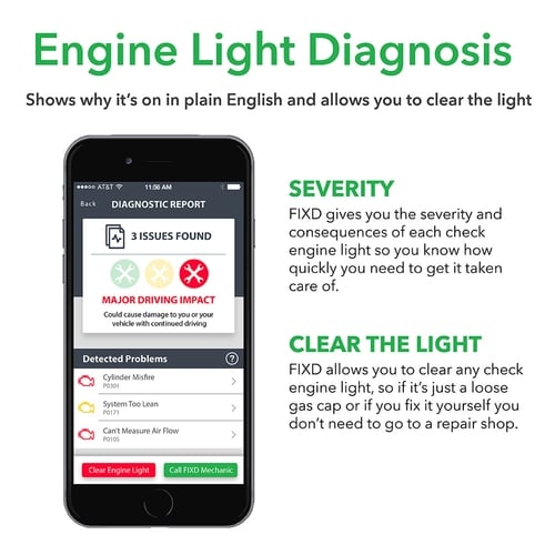 67% Off FIXD - America's Favorite Car Scanner