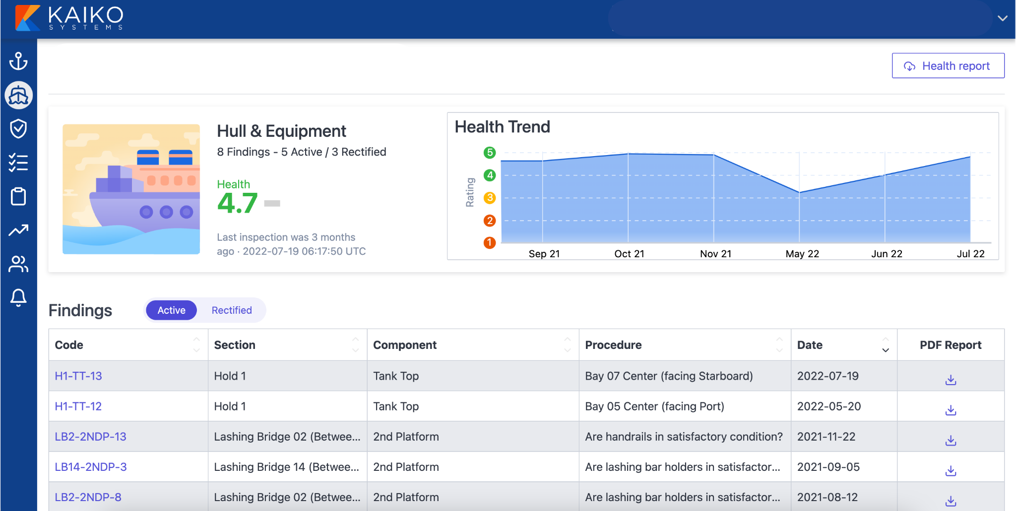 How to get the most out of routine inspections in shipping | Kaiko Systems