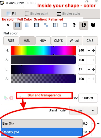 How to Use Inkscape: The Basics - Terms to Know