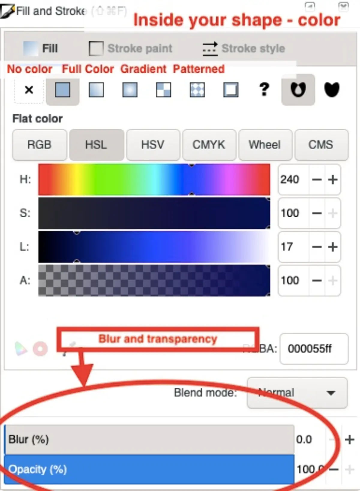How to Use Inkscape: The Basics - Terms to Know