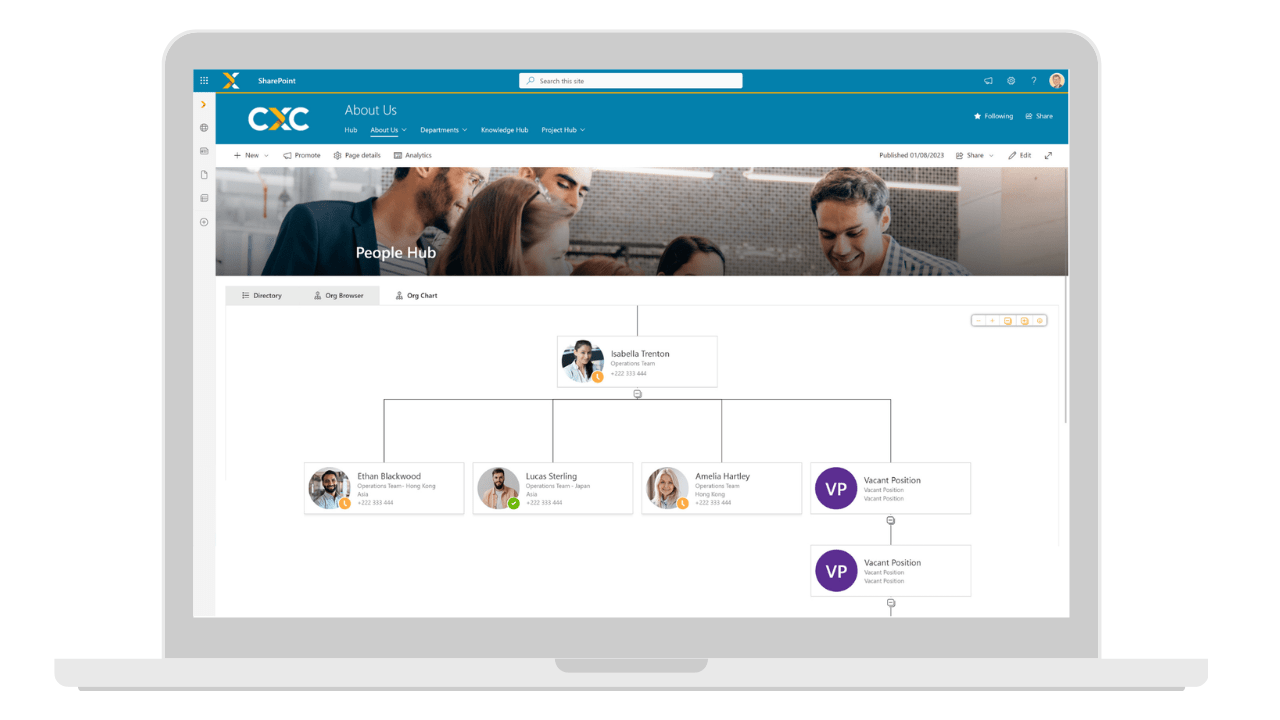 Top SharePoint Design Trends in 2024 - Sope