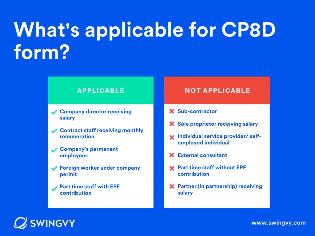 Understanding LHDN Form EA, Form E and Form CP8D | Swingvy Malaysia