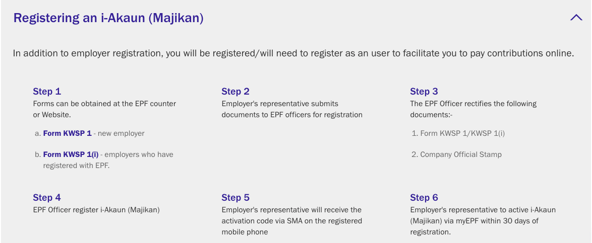 EPF, SOCSO, EIS & LHDN : Guide to employer registration with statutory ...