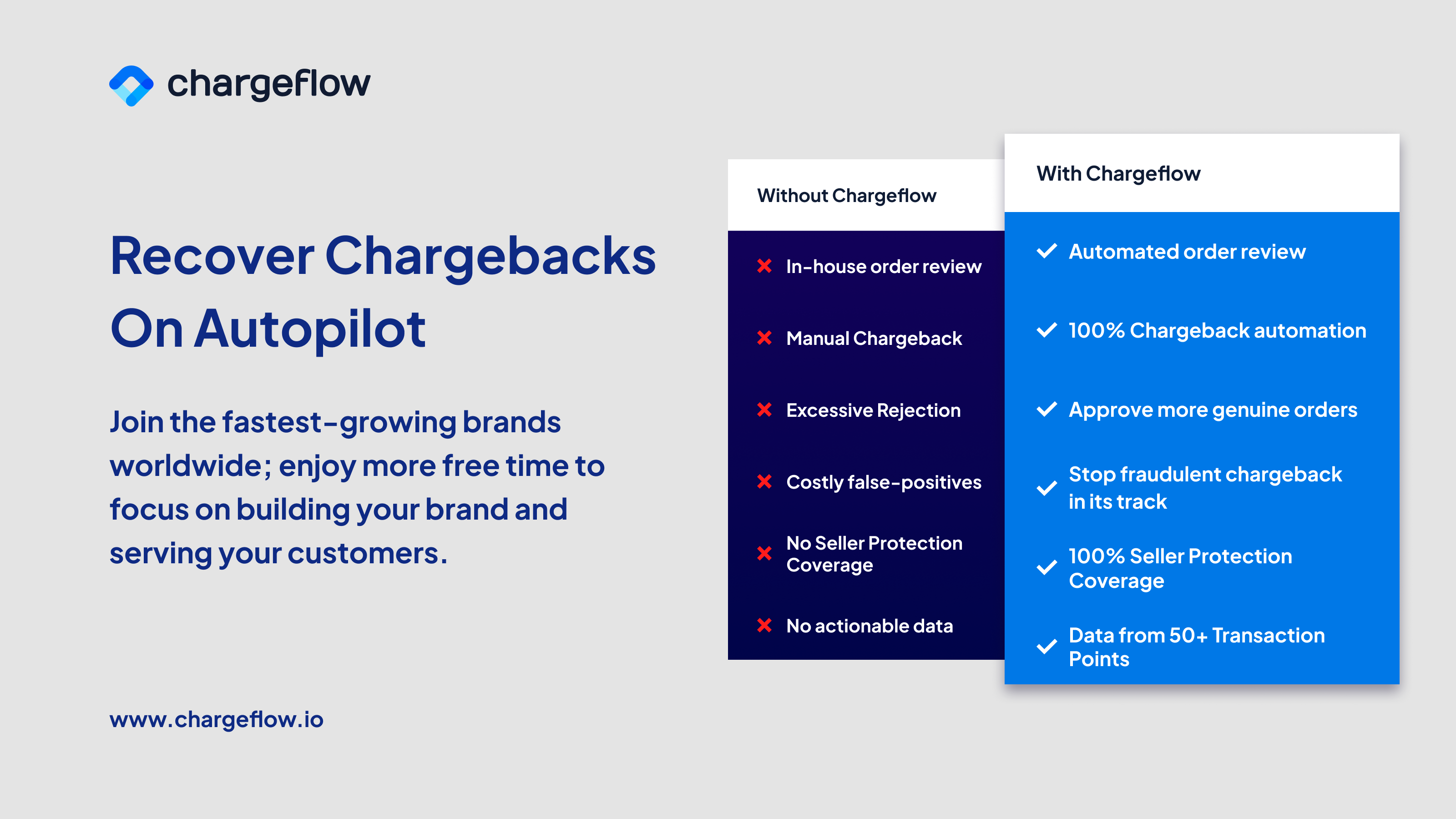 2024 Chargeback Management Guide for Merchants