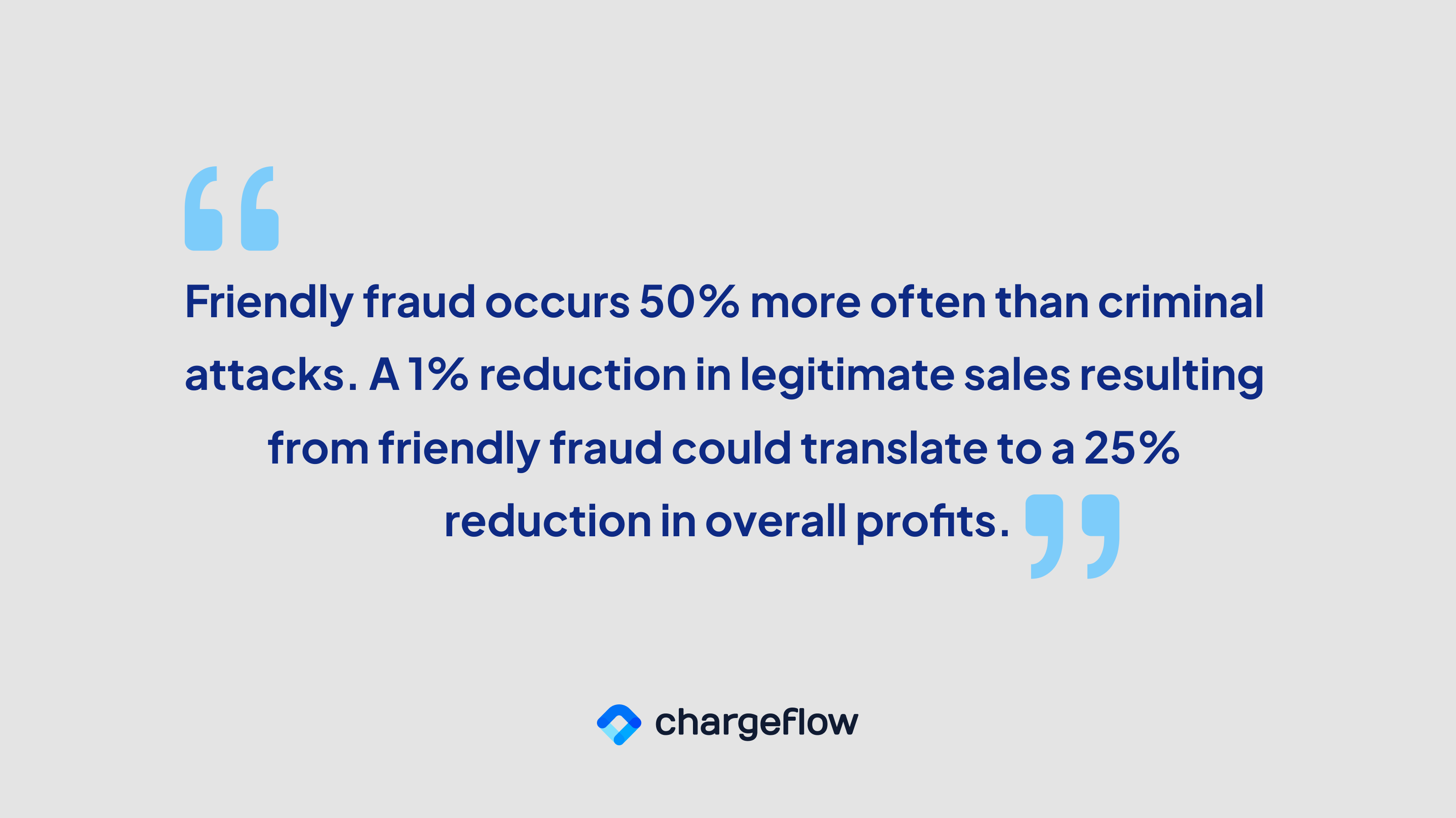 Chargeflow and Checkout Wizard: A Holistic Approach