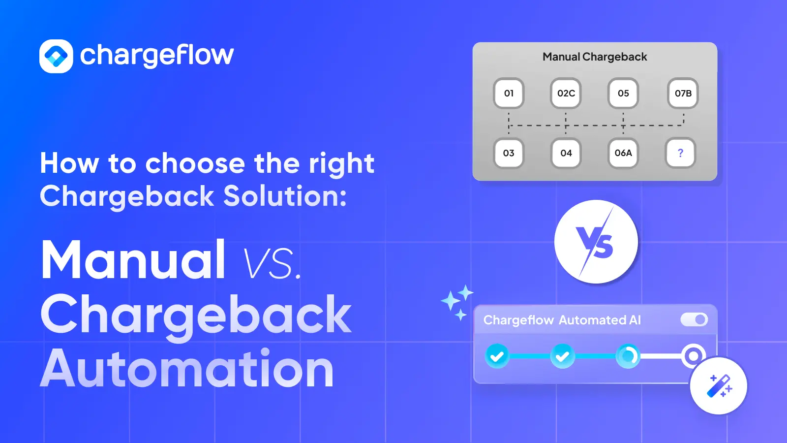 How to Choose the Right Chargeback Management Solution