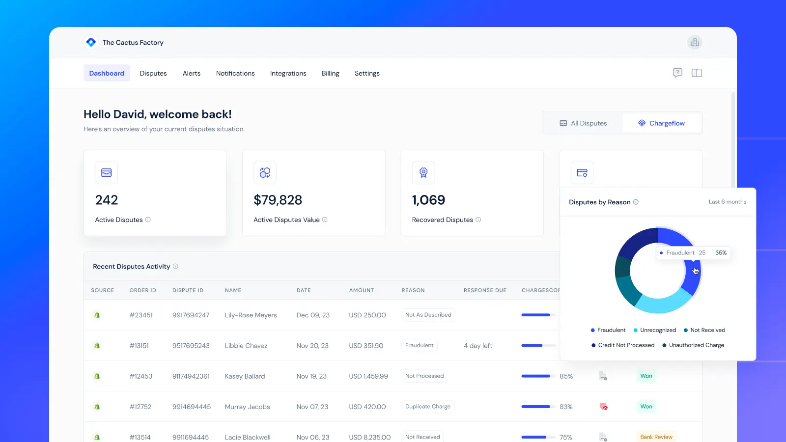 Chargeflow 2.0: Revolutionizing eCommerce Dispute Management