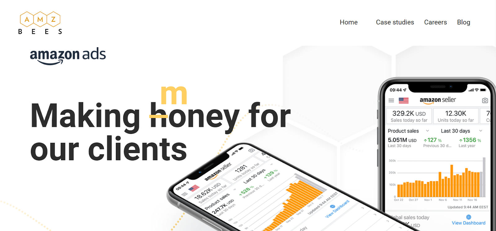 Top 10 Amazon PPC Agencies