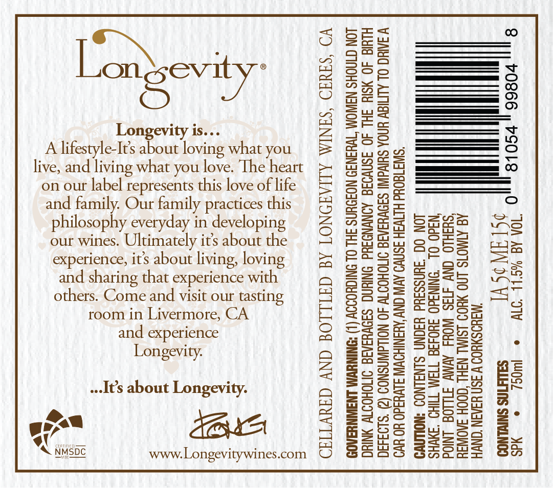 Bronco Trade | Longevity