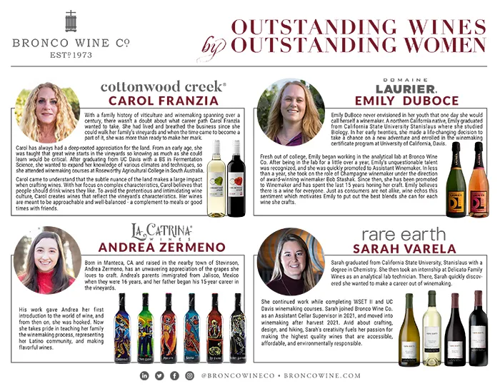 Bronco Trade | Bronco Wine