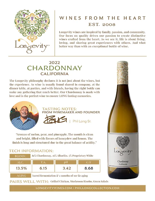 Bronco Trade | Longevity