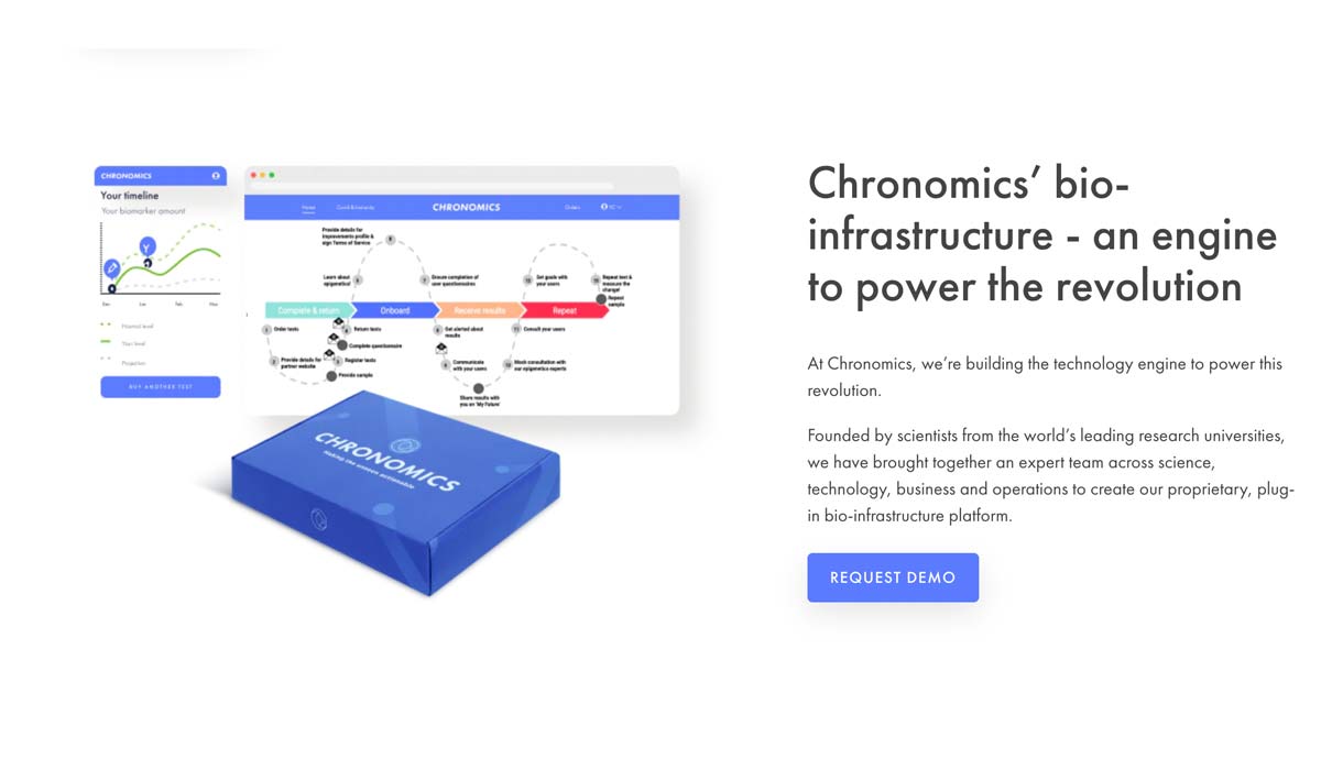 Detailed Chronomics Review - Pros, Cons & More | Best10Scout.com