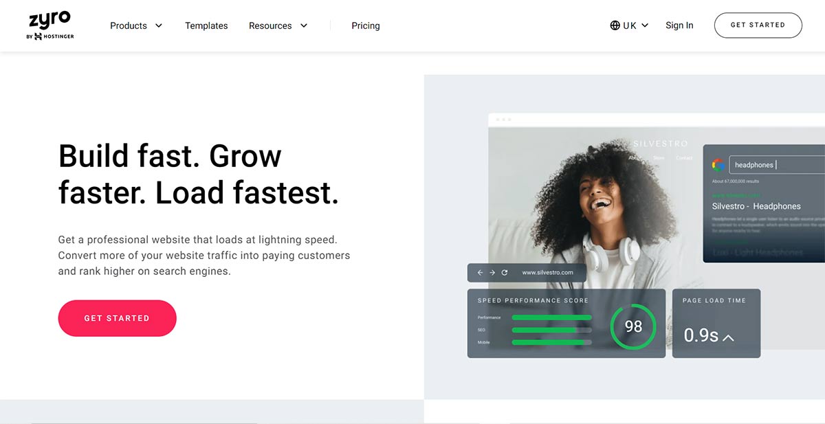 Zyro Website Builder Review | Features & Pricing with Best10Scout.com