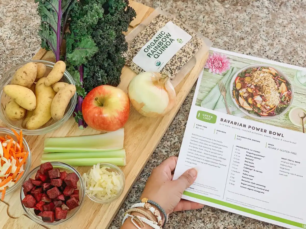 Green Chef’s Dietary Categories Explained| Best10Scout.com