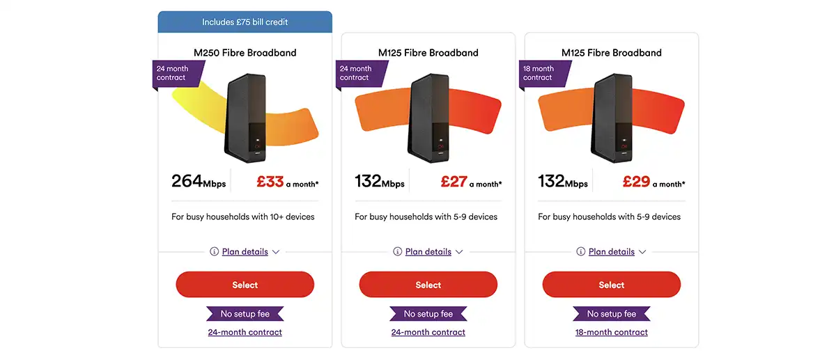 Expert Virgin Media Broadband Review | Best10Scout.com