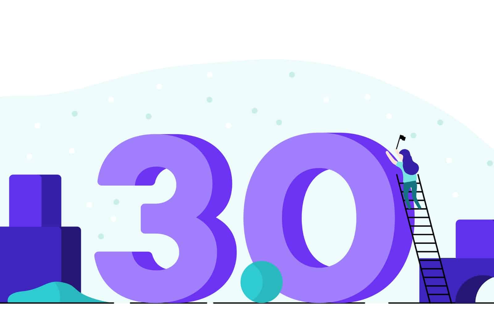 Why and How Should You Adopt Management 3.0