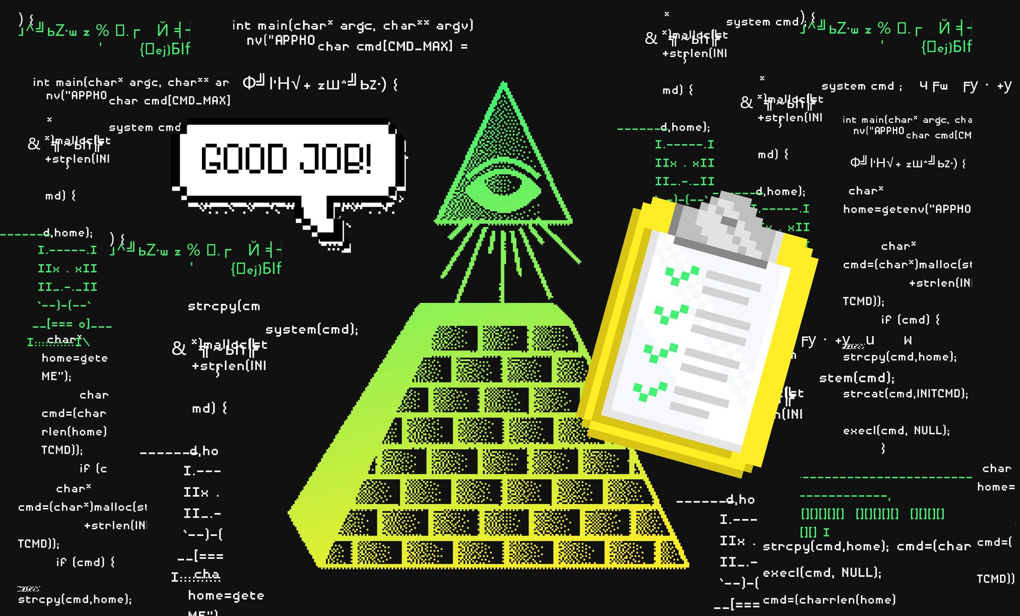 Automated code reviews. What are they and how do they work?