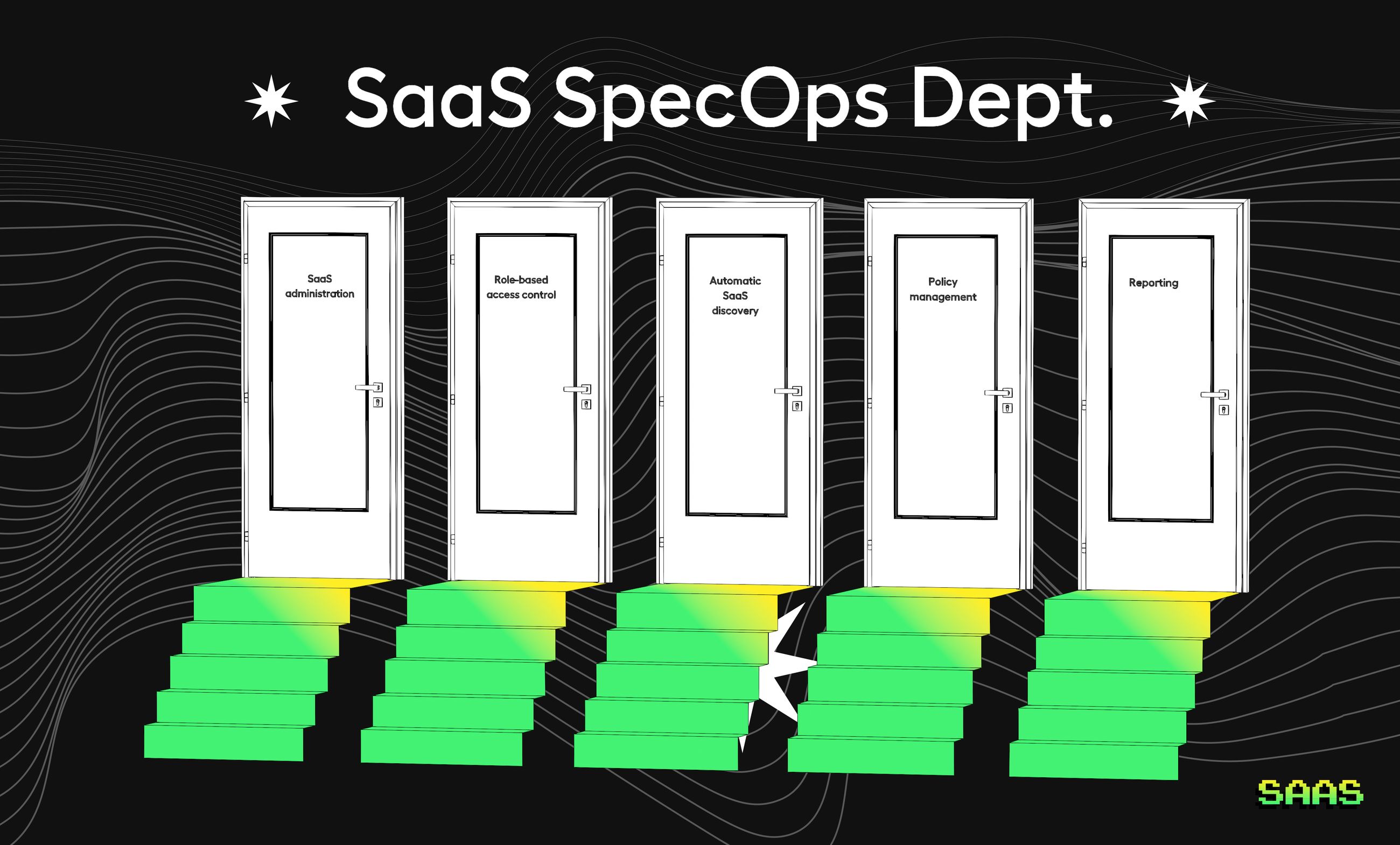 The definitive guide to SaaS operations with tips and benefits