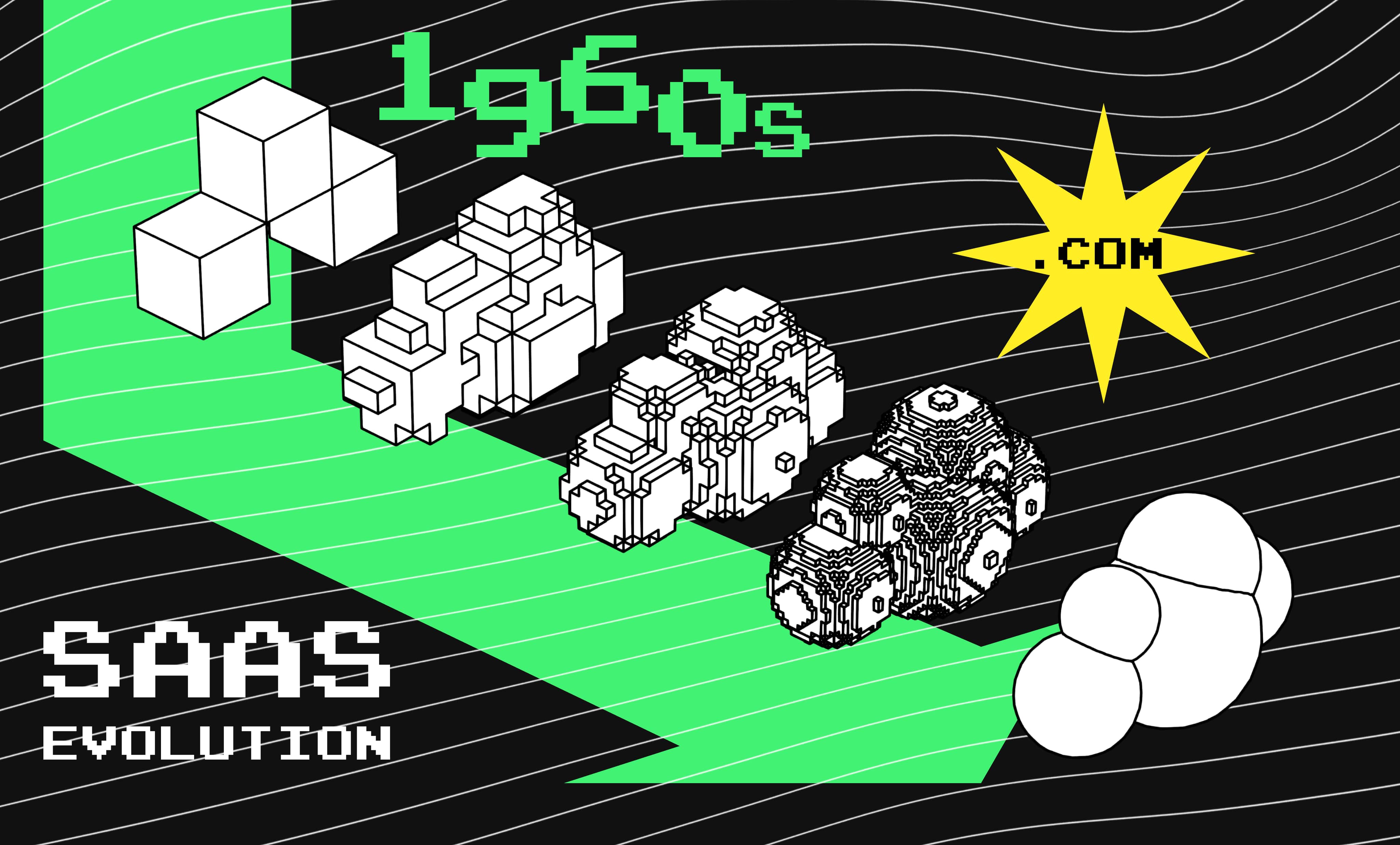 History of SaaS. A look back at the evolution of Software as a Service