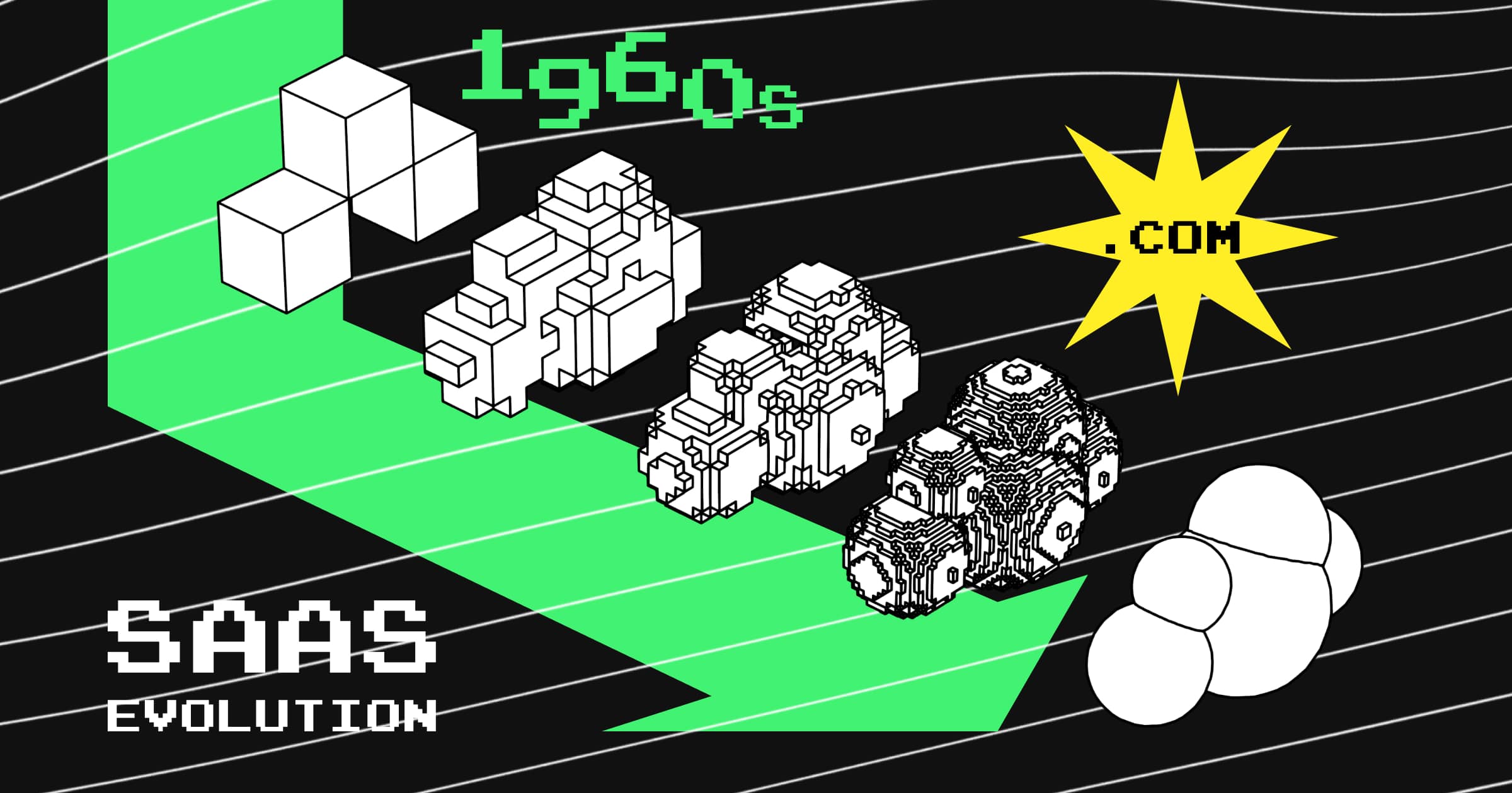 History of SaaS. A look back at the evolution of Software as a Service