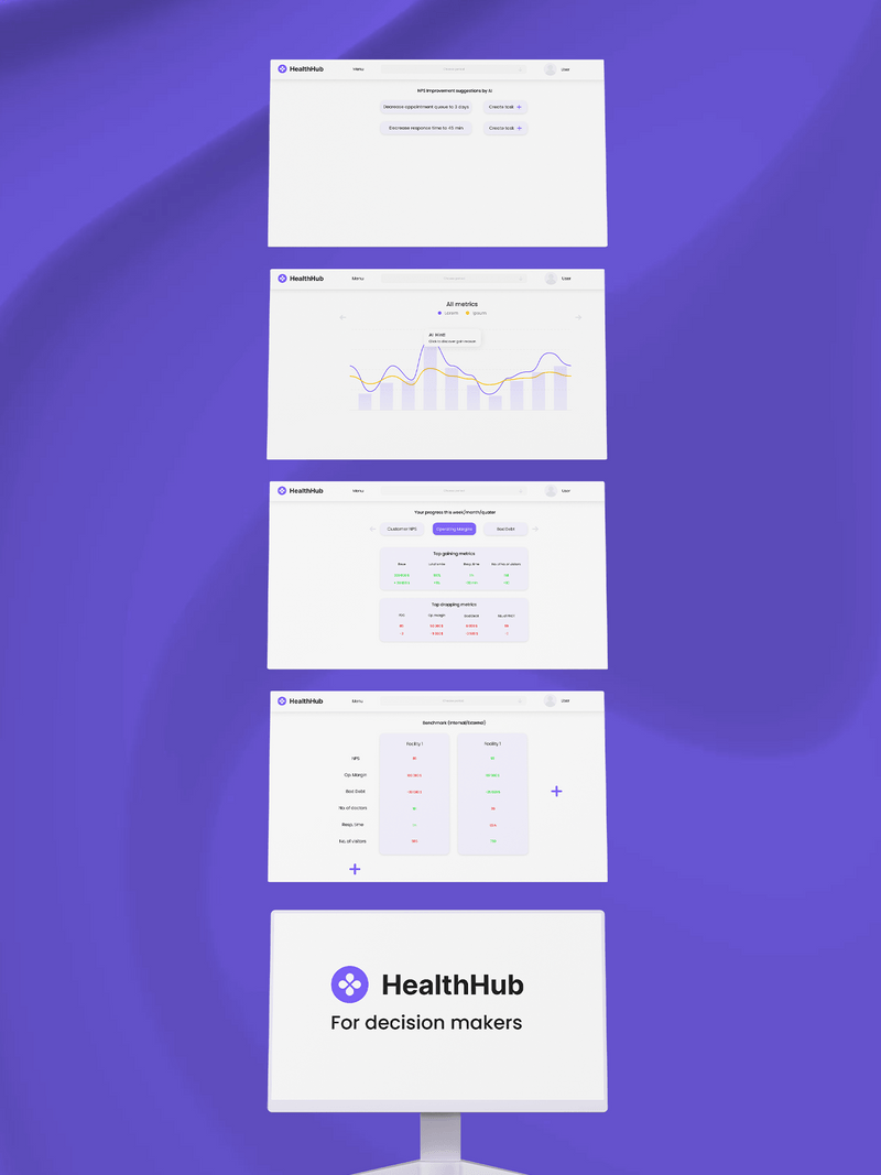 HealthHub - Case study