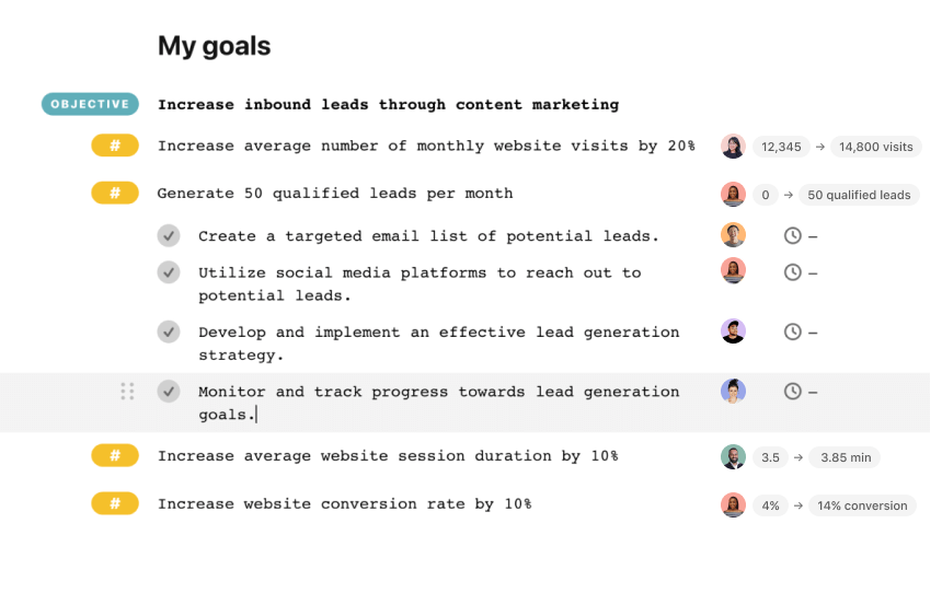 Integrations | Tability