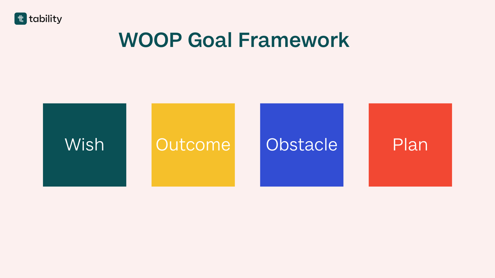 7 goal-setting frameworks that are alternatives to OKRs