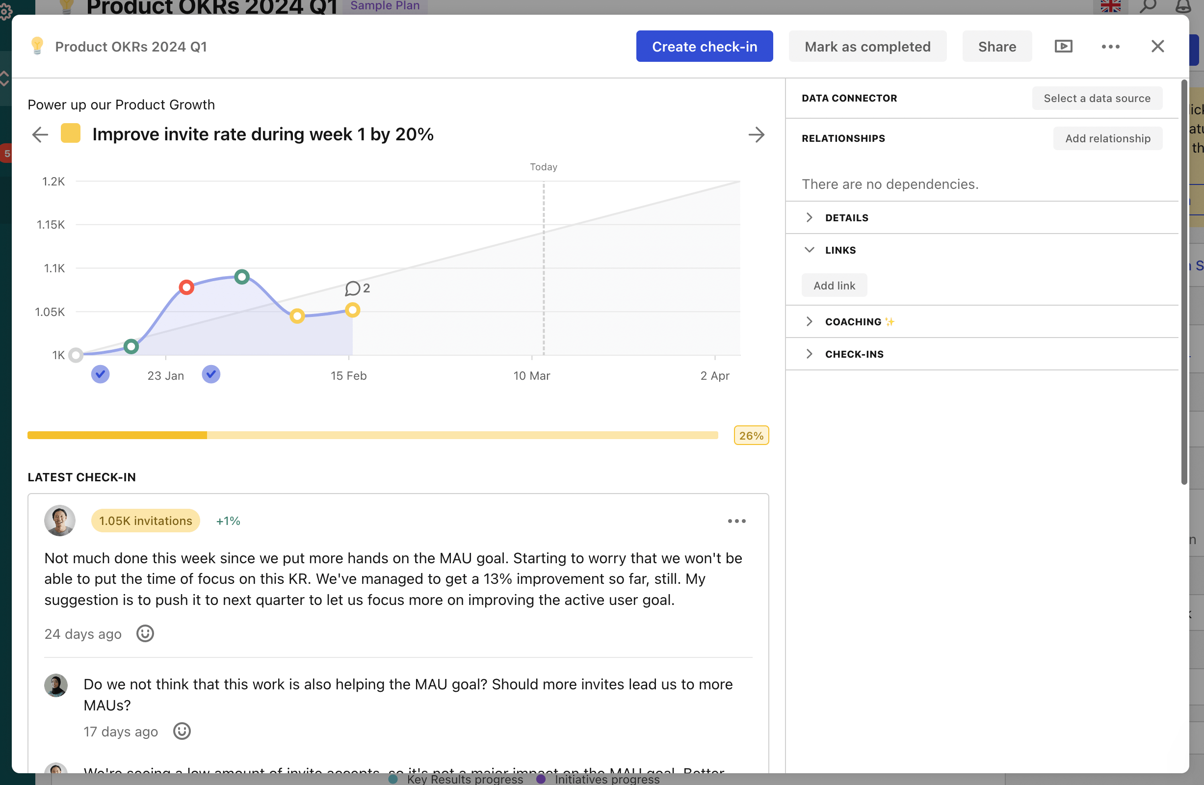 9 dashboards that map team goals to strategic initiatives