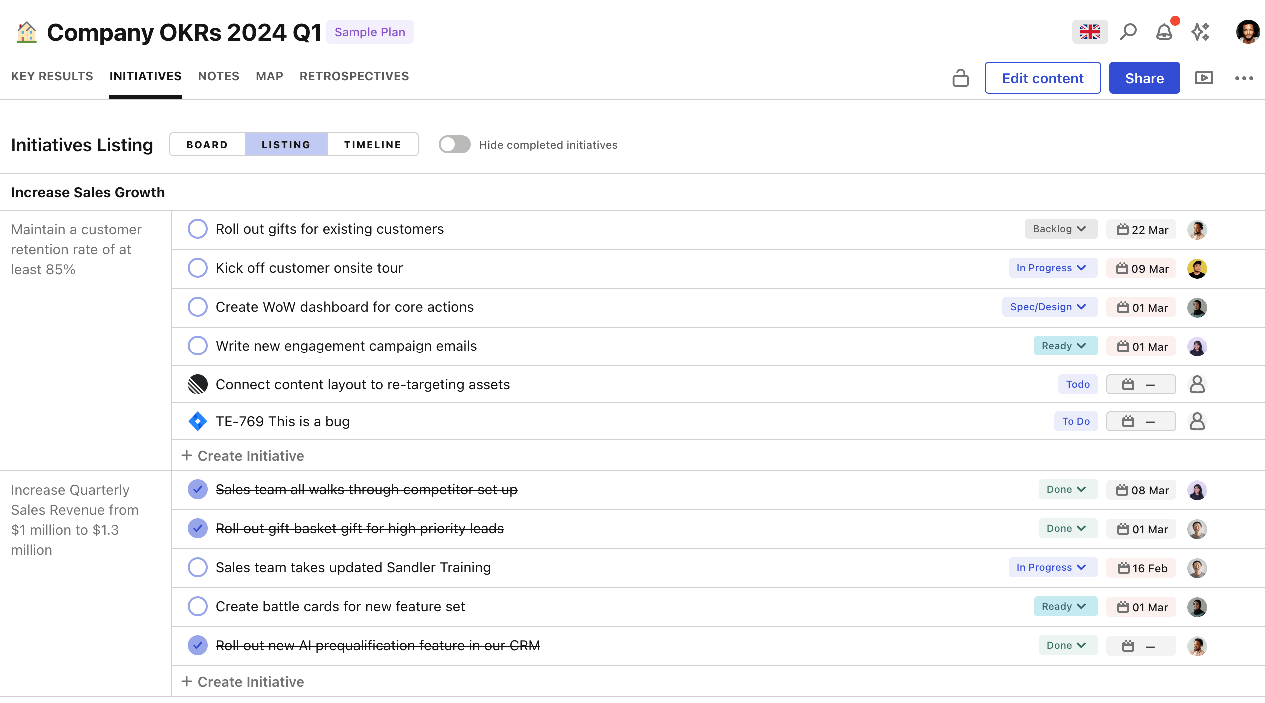 9 dashboards that map team goals to strategic initiatives