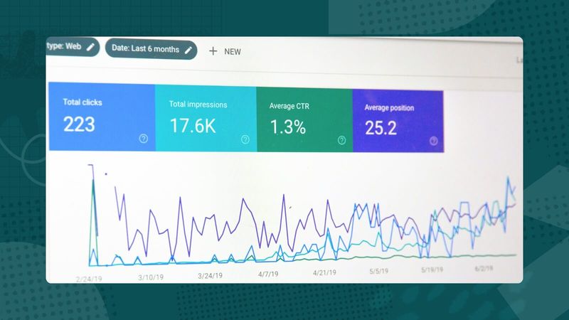 100+ examples of KPIs and success metrics for every business and function