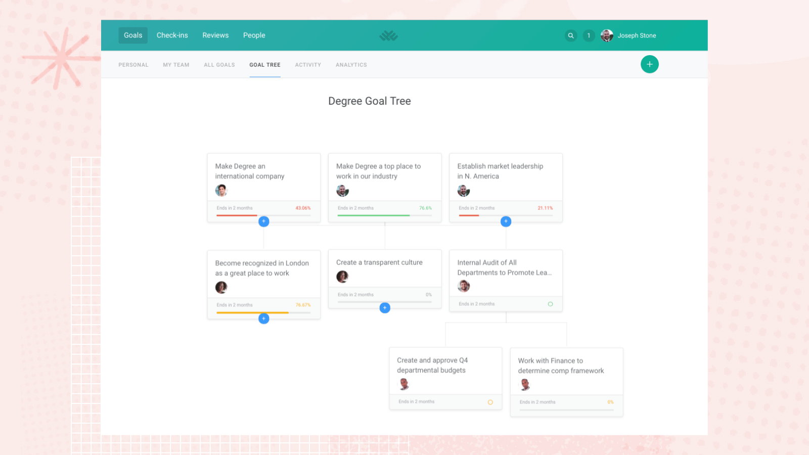 The 10 best strategy software tools